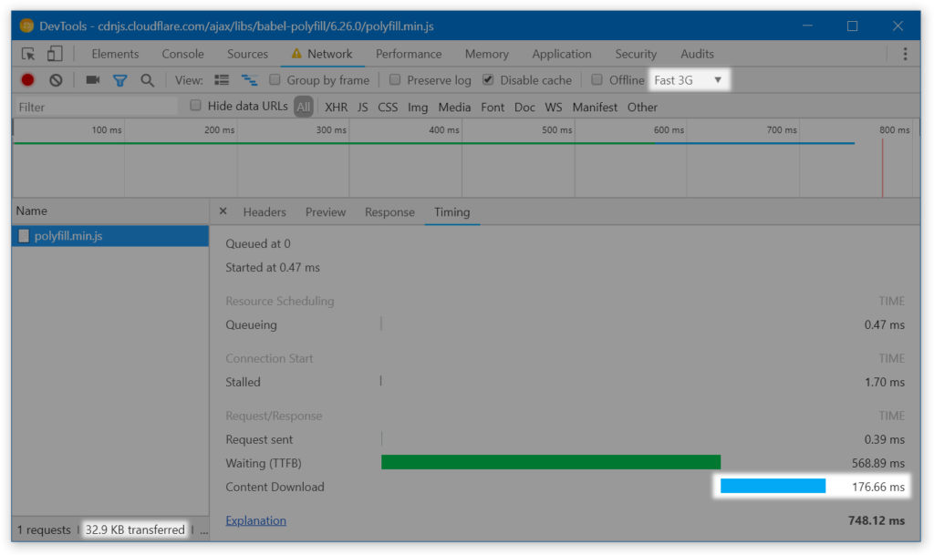 Case study: analyzing the Walmart site performance - Ivan Akulov’s blog